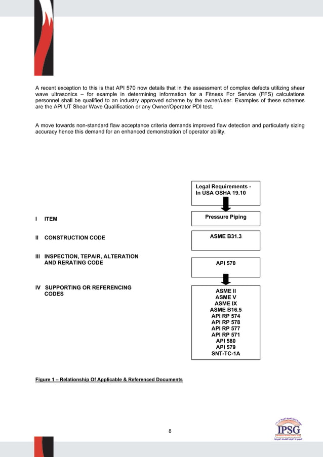 Api 570 course material | PDF