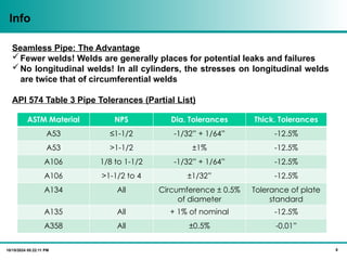 API 570 Part 1 Pipe Components very.pptx