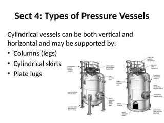 API 572 INSPECTION OF PRESSURE VESSEL - slide presentation | PPTX