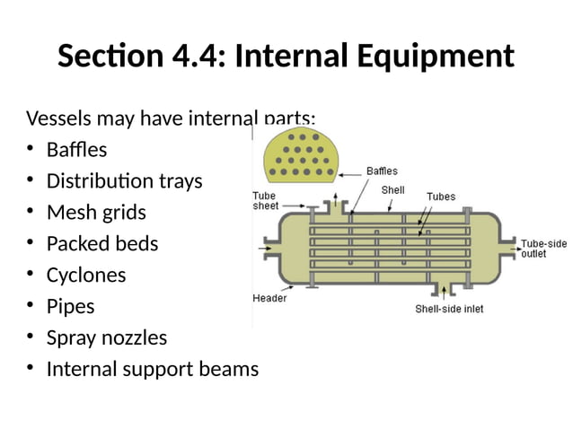 API 572 INSPECTION OF PRESSURE VESSEL - slide presentation | PPTX