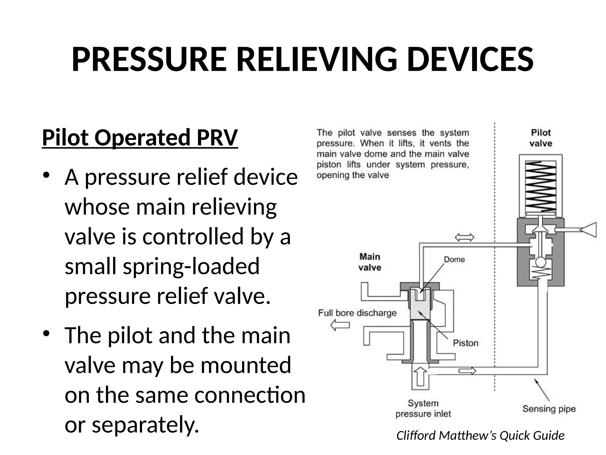 API 576 Inspection of Pressure Relieving Devices | PPTX