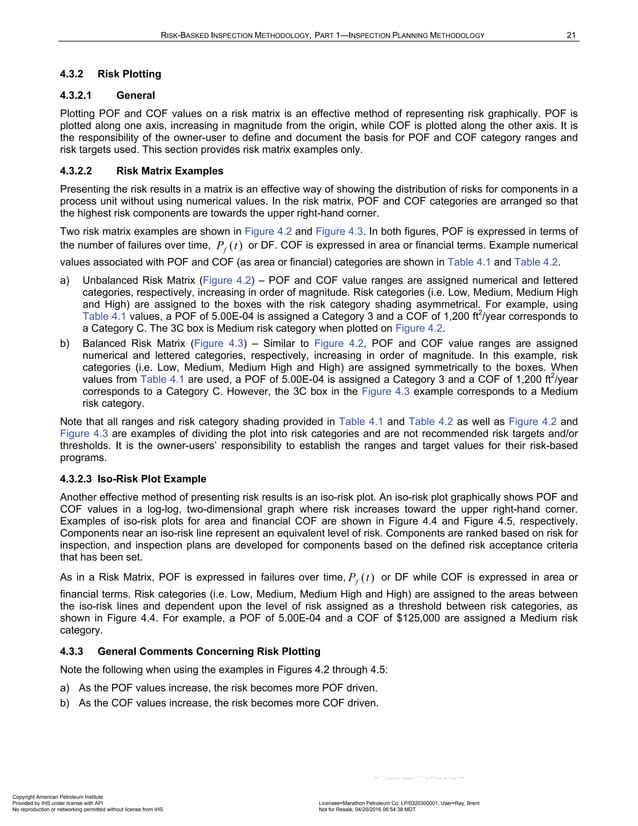 Norma API 581 - 3rd Edition - April 2016.pdf | Publishing Industry ...