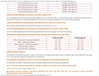 Api 5l pipe | PDF