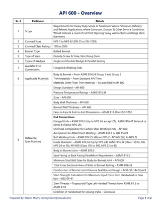 API 600 Overview - Steel Gate Valves - Flanged and Buttwelding Ends ...