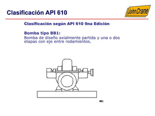 API 610 BOMBAS CENTRIFUGAS- JOHN CRANE.ppt
