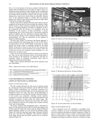 Api 618 tutorial | PDF