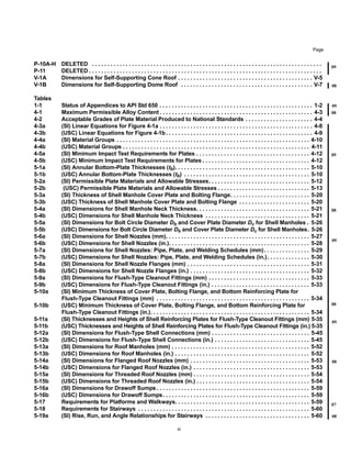 API 650 - Welded Steel Tanks for Oil Storage (2009).pdf
