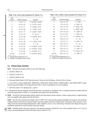 API 650 - Welded Steel Tanks for Oil Storage (2009).pdf