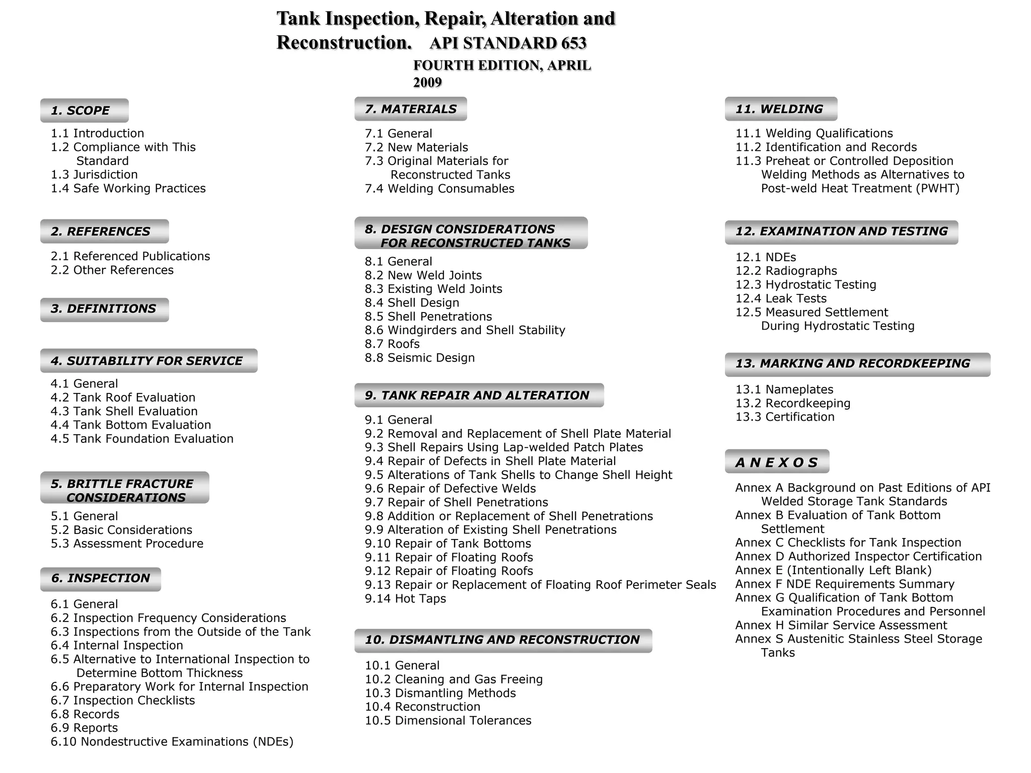 API 653 - Material preparado.ppt