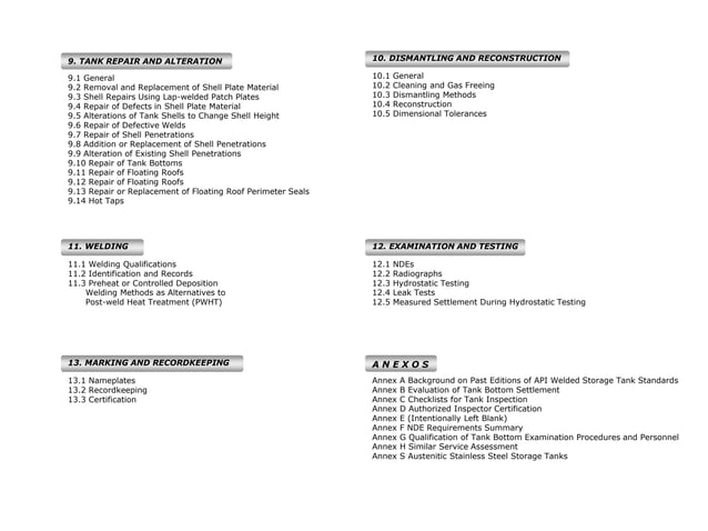 API 653 - Material preparado.ppt | Physics | Science