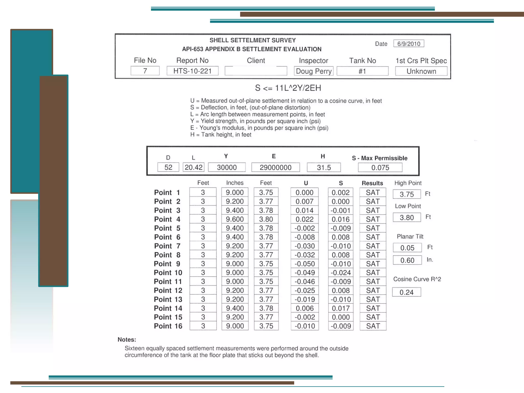 API 653 TANK INSPECTION.pdf