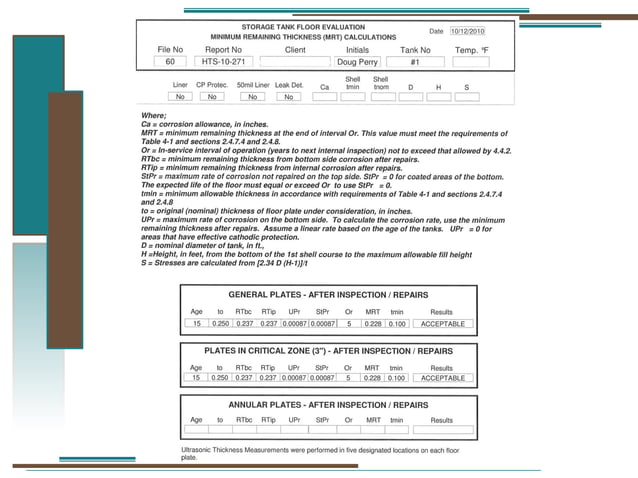 API 653 TANK INSPECTION.pdf | Civil Engineering Industry | Industries