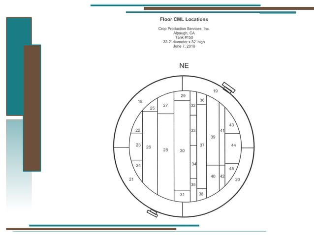 API 653 TANK INSPECTION.pdf | Civil Engineering Industry | Industries