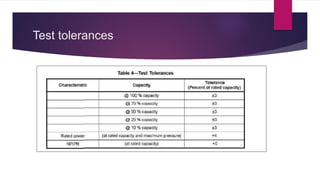 API 675 over view | PPTX