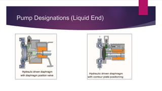 API 675 over view | PPTX