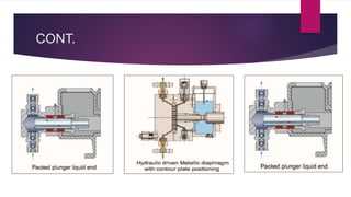 API 675 over view | PPTX