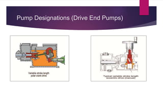 API 675 over view | PPTX