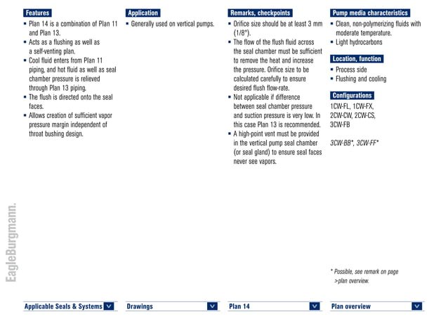 Api 682 4 th edition piping plans | PDF