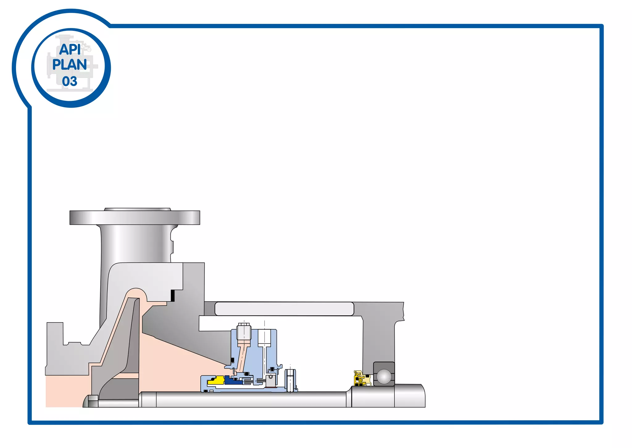 API 682 Seal piping plans.pdf