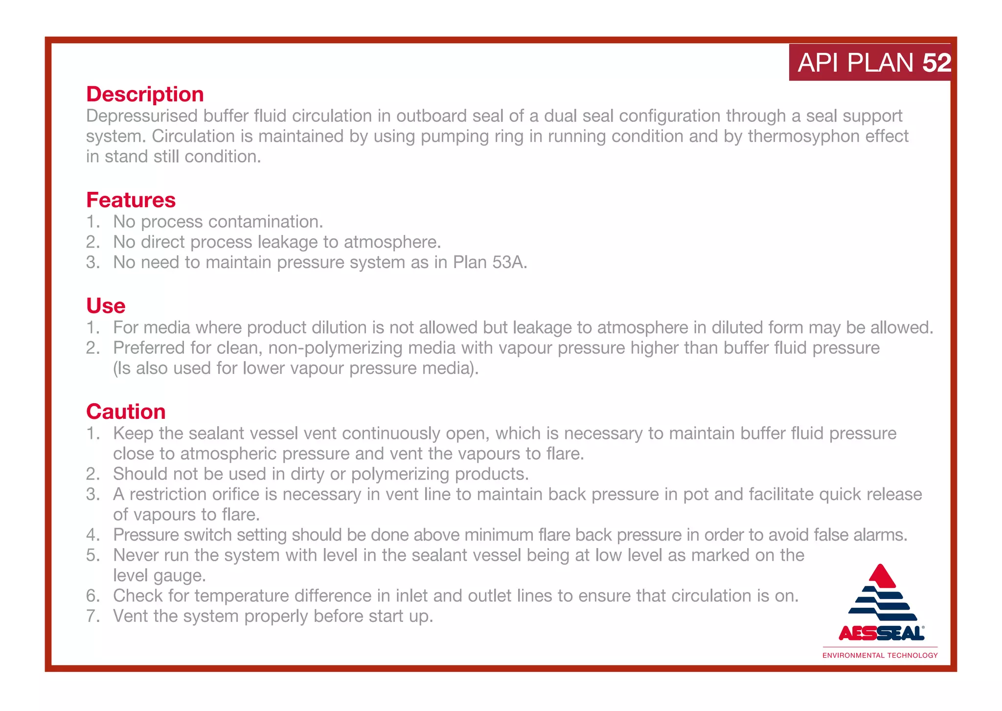 API 682 Seal piping plans.pdf