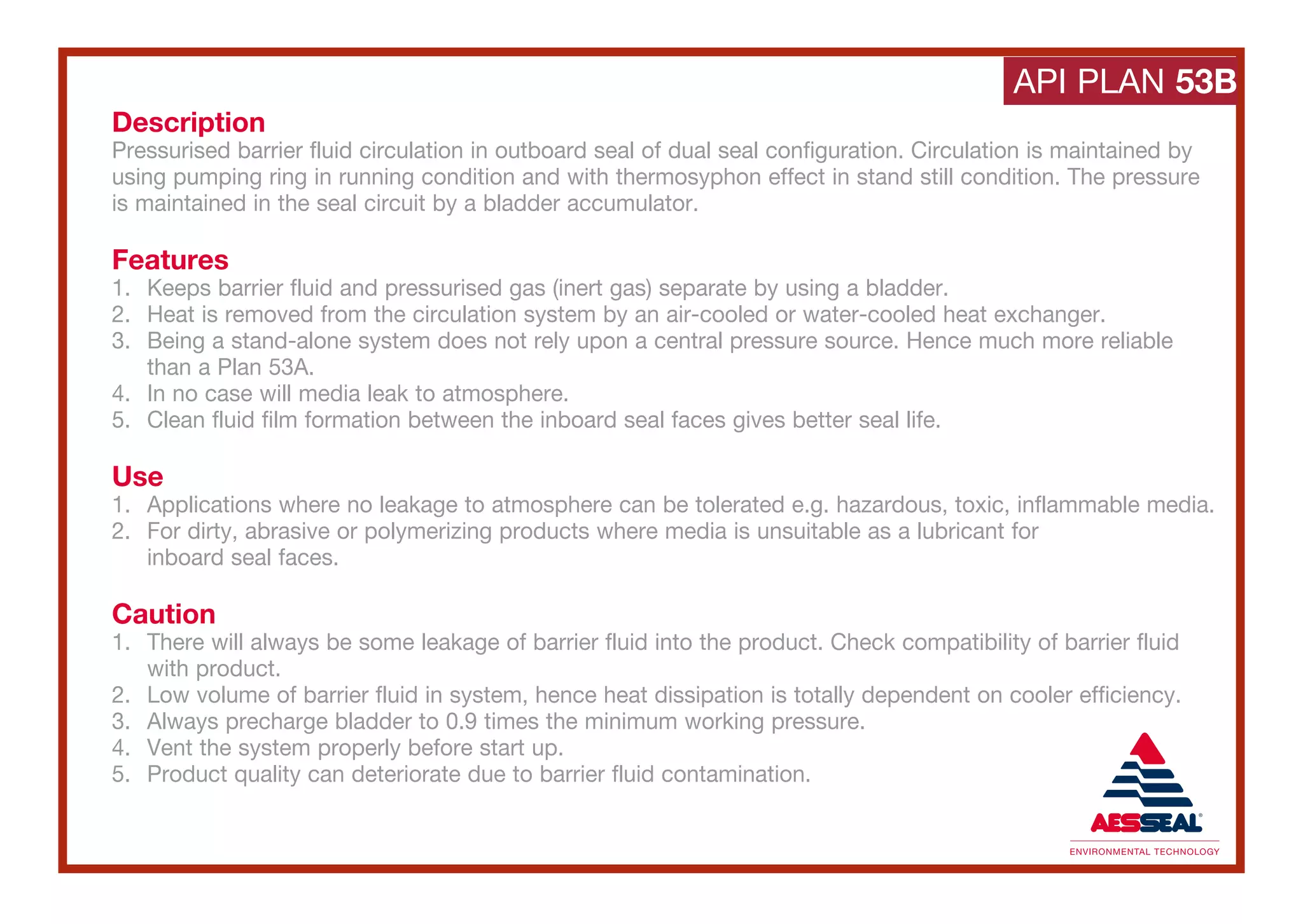 API 682 Seal piping plans.pdf