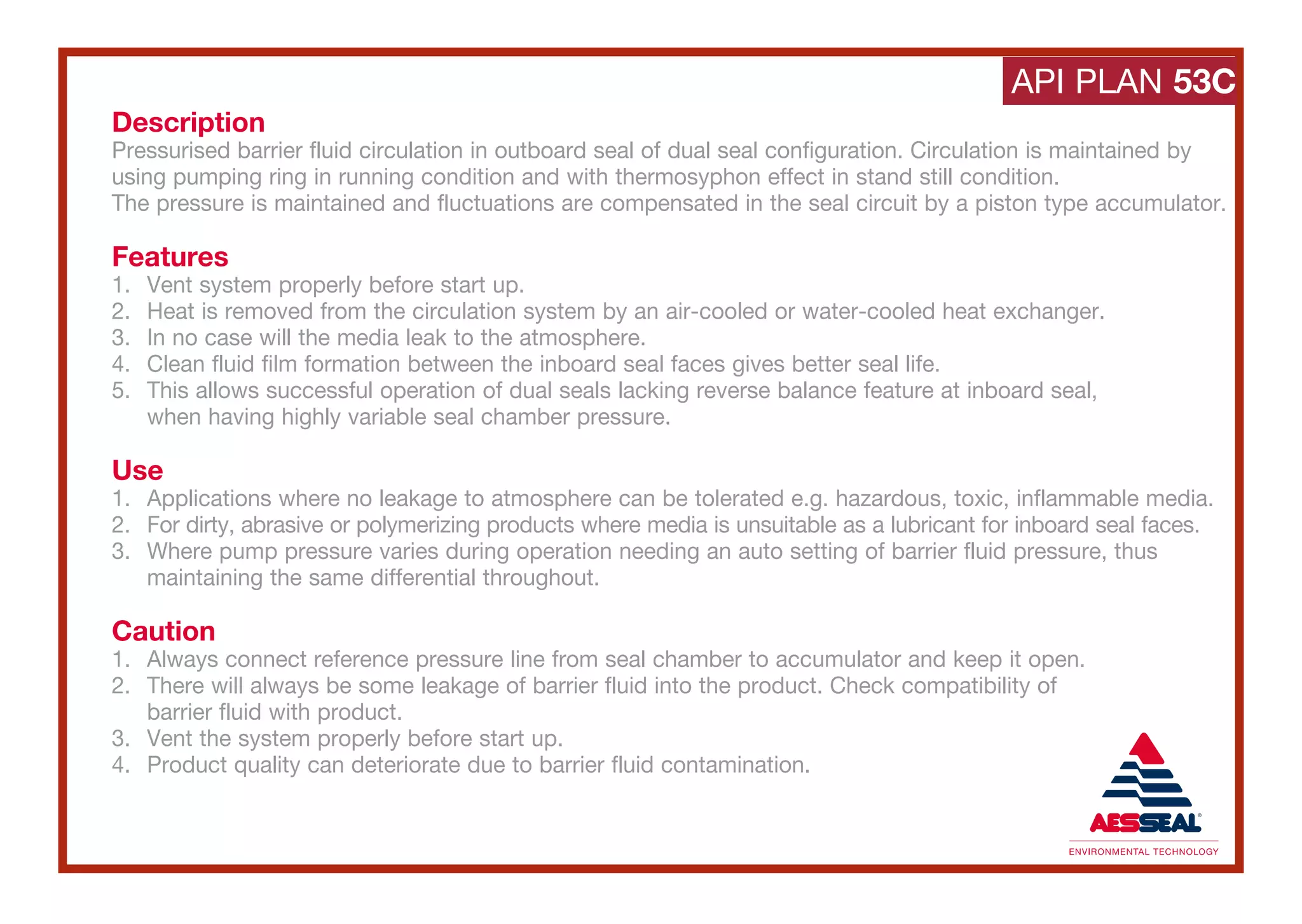 API 682 Seal piping plans.pdf