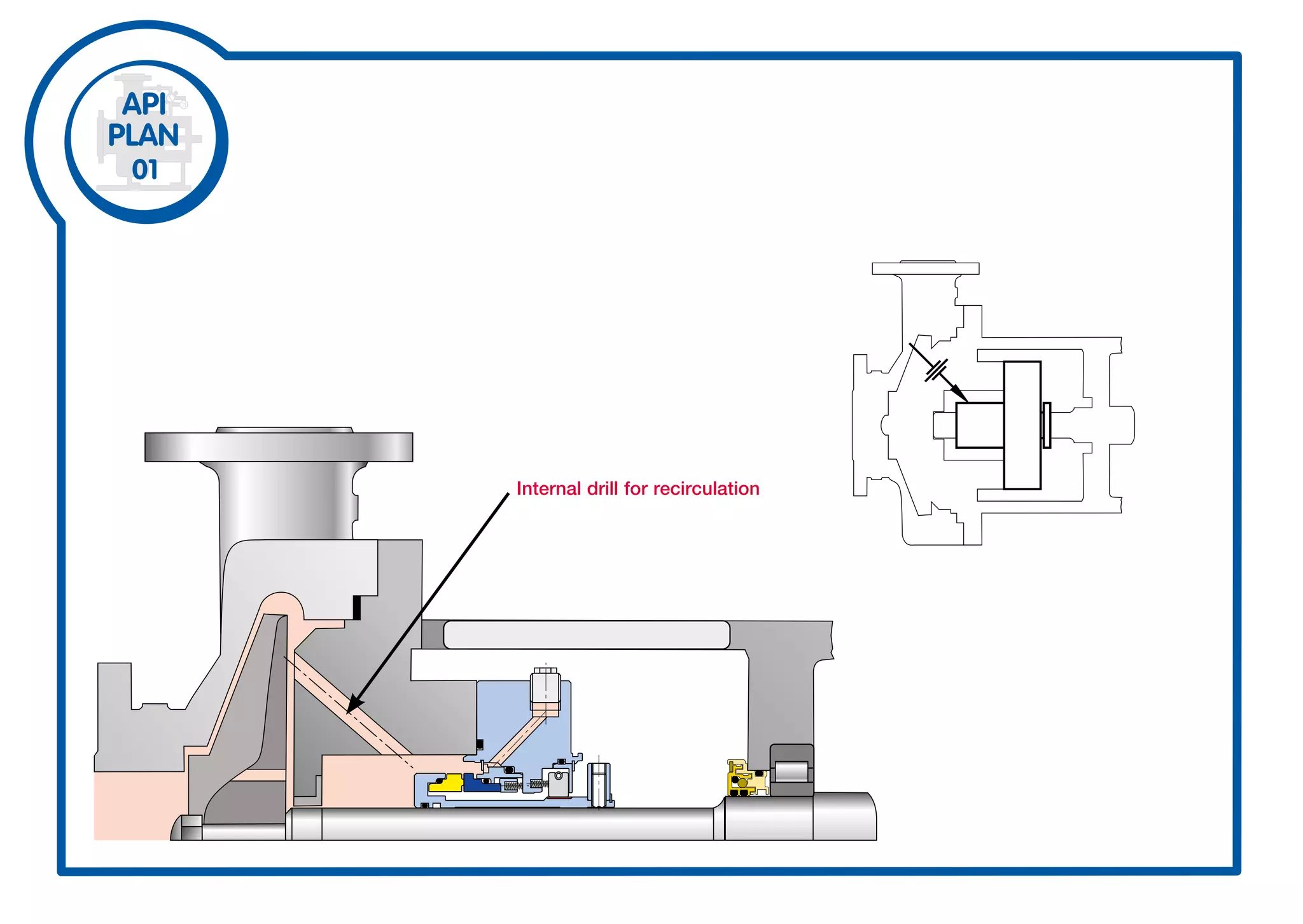 API 682 Seal piping plans.pdf