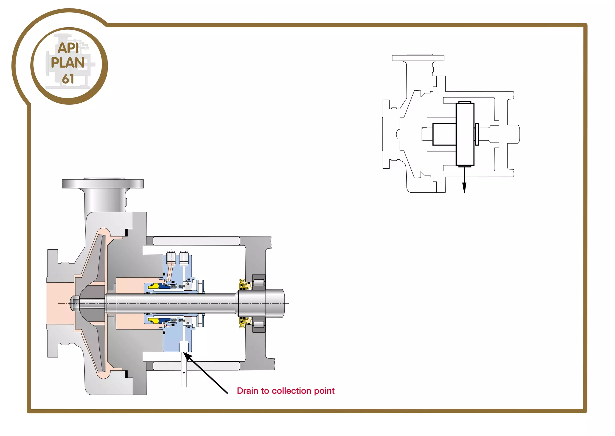 API 682 Seal piping plans.pdf