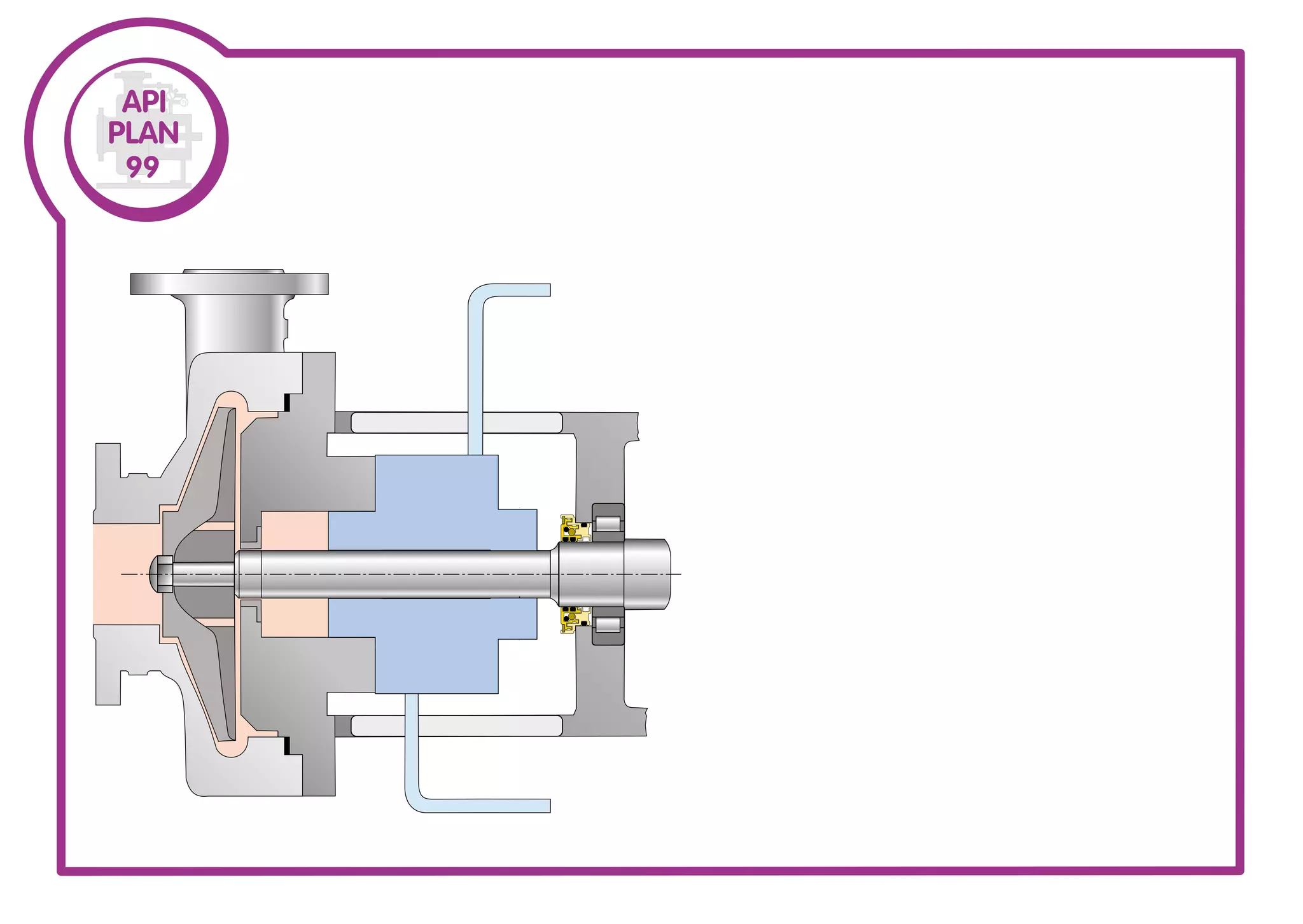 API 682 Seal piping plans.pdf