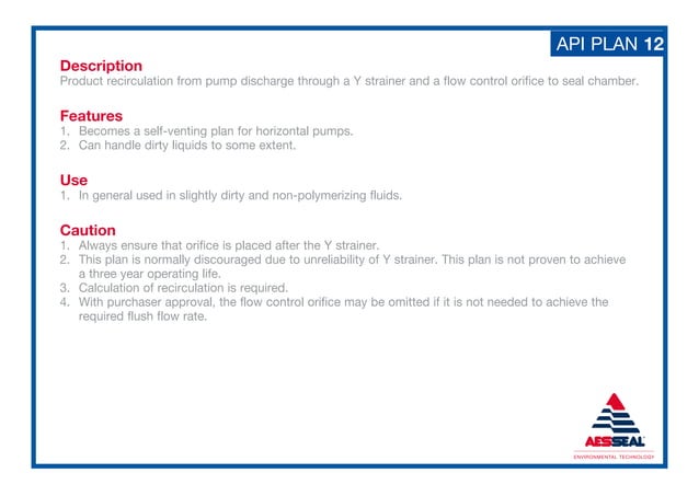 API 682 Seal piping plans.pdf