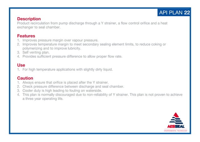 API 682 Seal piping plans.pdf