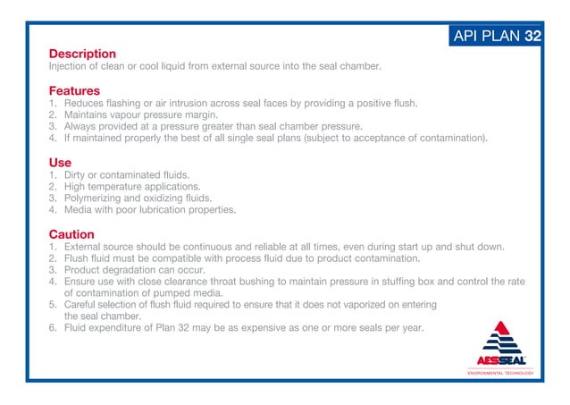 API 682 Seal piping plans.pdf