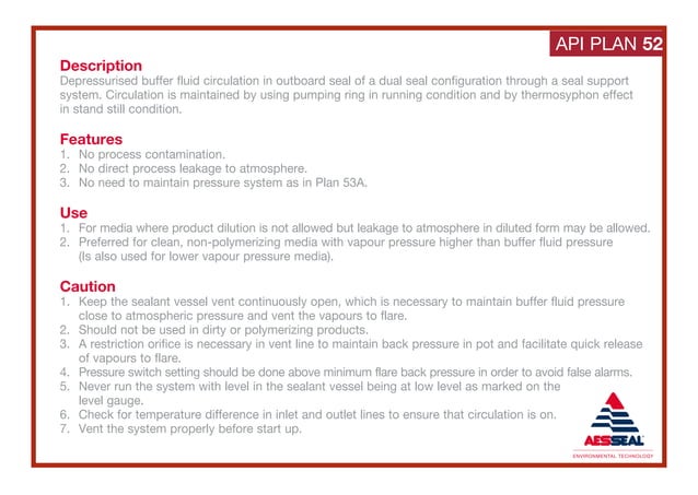 API 682 Seal piping plans.pdf