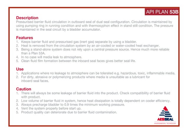 API 682 Seal piping plans.pdf