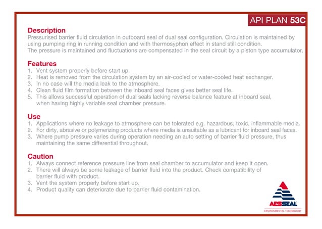 API 682 Seal piping plans.pdf