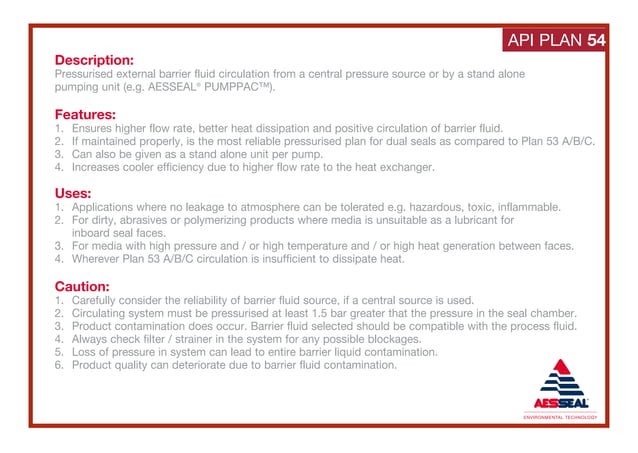 API 682 Seal piping plans.pdf
