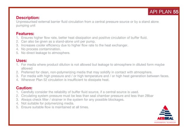 API 682 Seal piping plans.pdf