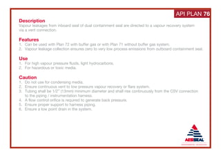 API 682 Seal piping plans.pdf