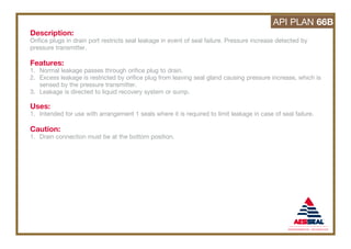 API 682 Seal piping plans.pdf