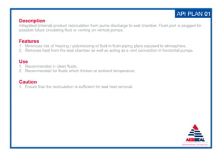 API 682 Seal piping plans.pdf