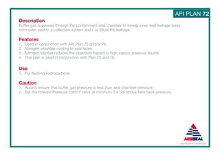 API 682 Seal piping plans.pdf