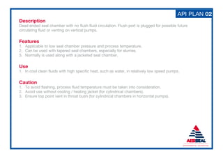 API 682 Seal piping plans.pdf