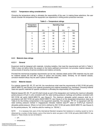 Standard API 6A-2011 for Oil & Gas Wellhead & Christmas Tree Equipment ...