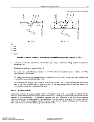 Standard API 6A-2011 for Oil & Gas Wellhead & Christmas Tree Equipment ...