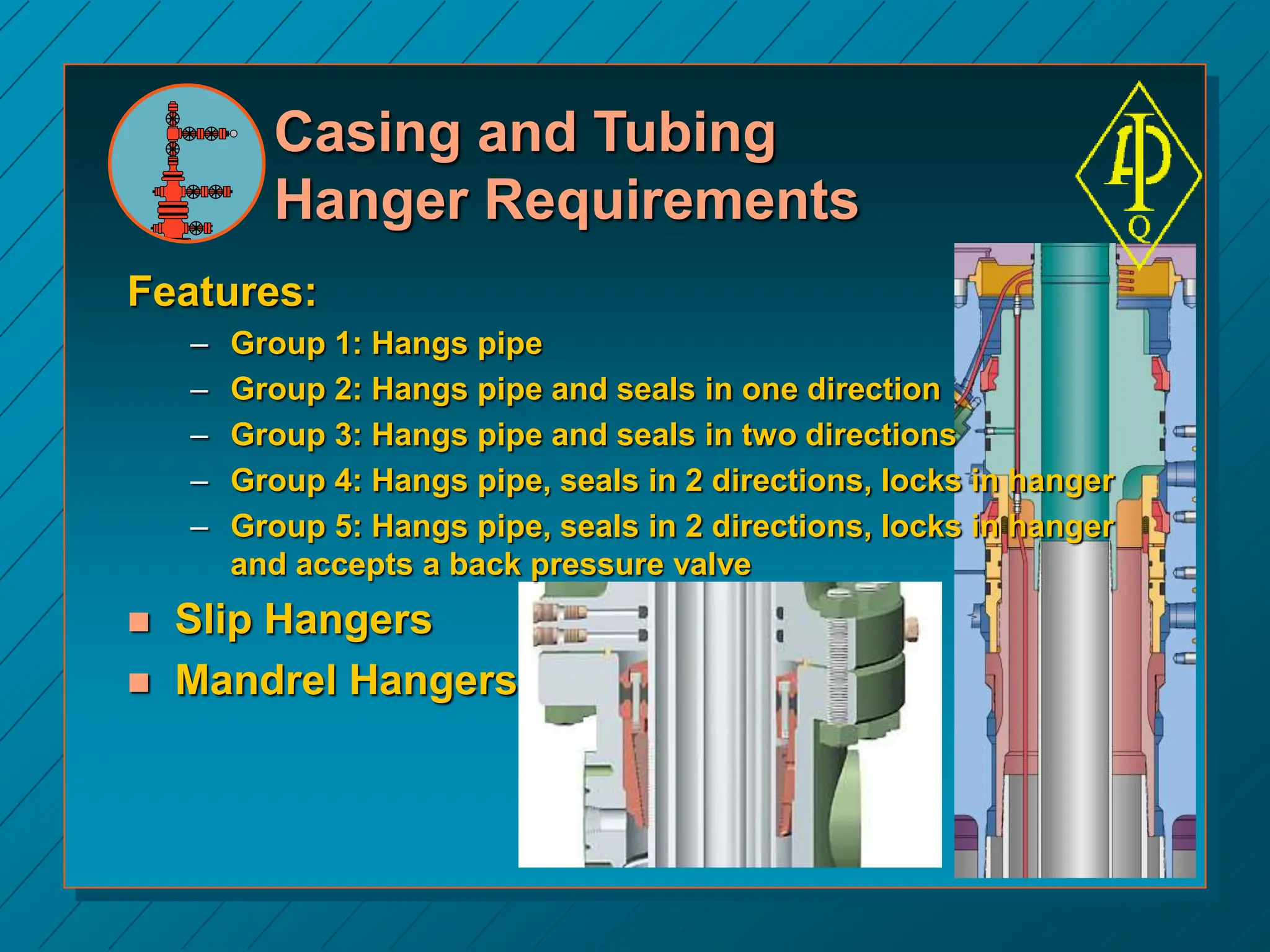 API 6A Wellhead Selection.ppt