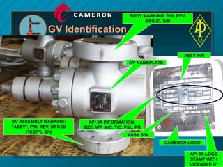 API 6A Wellhead Selection.ppt
