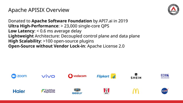 apidays Munich 2025 - Streamline & Secure LLM Traffic with APISIX AI Gateway (API7) | PPTX