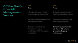 apidays LIVE Jakarta - What will the next generation of API Portals ...