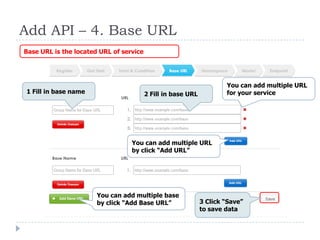 Adding you API to ApiDD | PPT