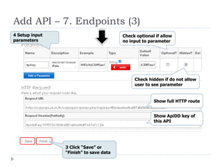 Adding you API to ApiDD | PPT